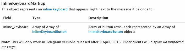 Инлайн-кнопки — Шаг 1 — Stepik
