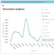 Простые диаграммы — Шаг 14 — Stepik