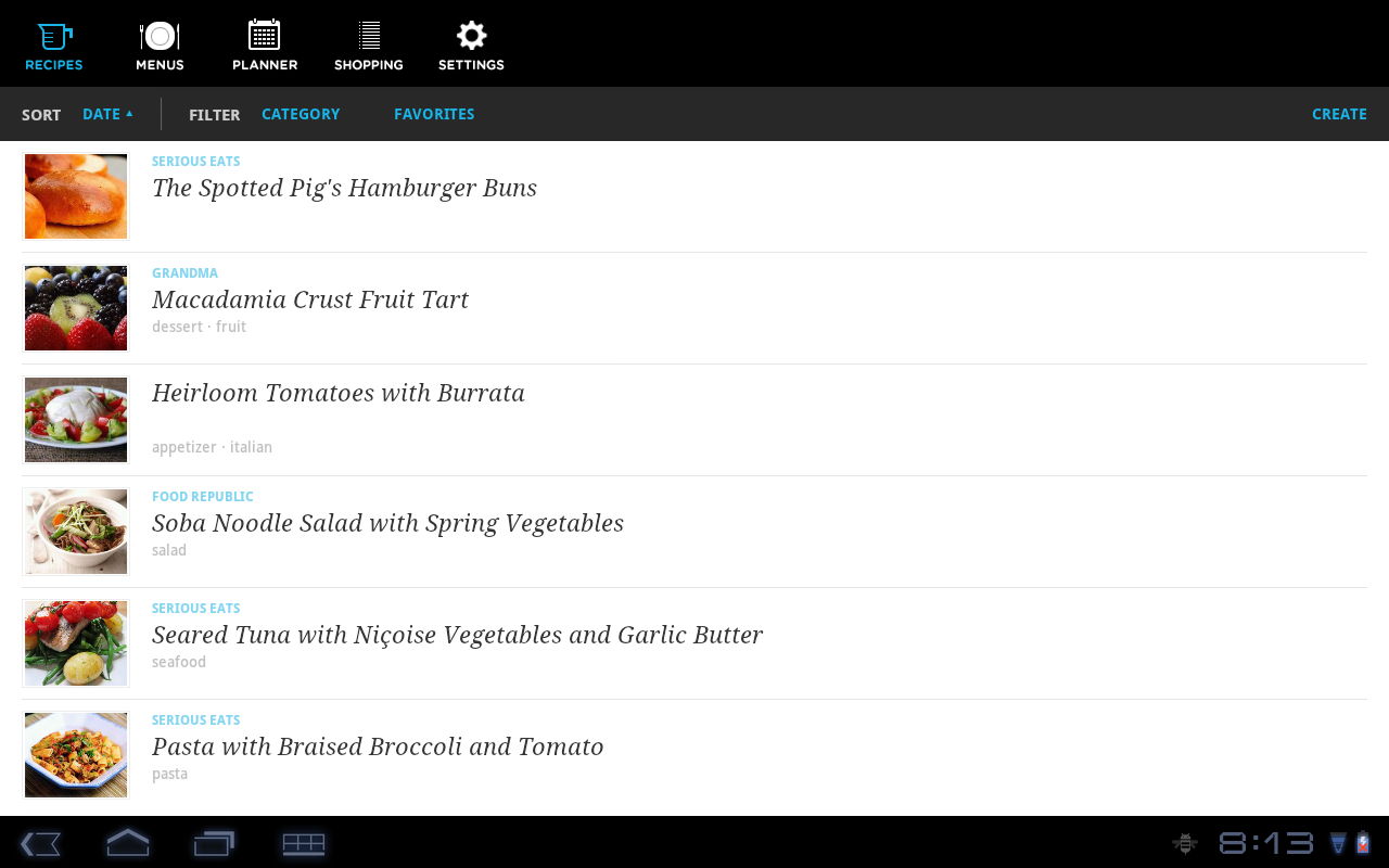 Pepper Plate Review - Slant