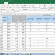 Условное форматирование — Шаг 1 — Stepik