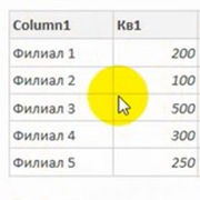 Тест: что Вы вынесли с раздела... — Шаг 1 — Stepik