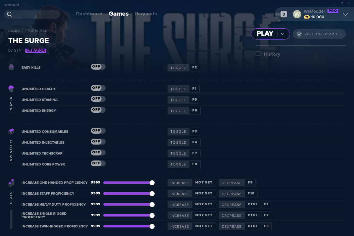 WeMod Review - Slant