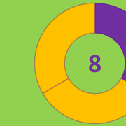 Значение производной — Шаг 3 — Stepik