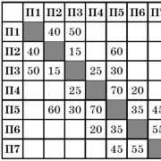 [2] Вариант №2. группа (v_2). — Шаг 15 — Stepik