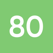 Пересечение графиков функций №1 — Шаг 8 — Stepik