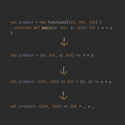 Функции — Шаг 7 — Stepik