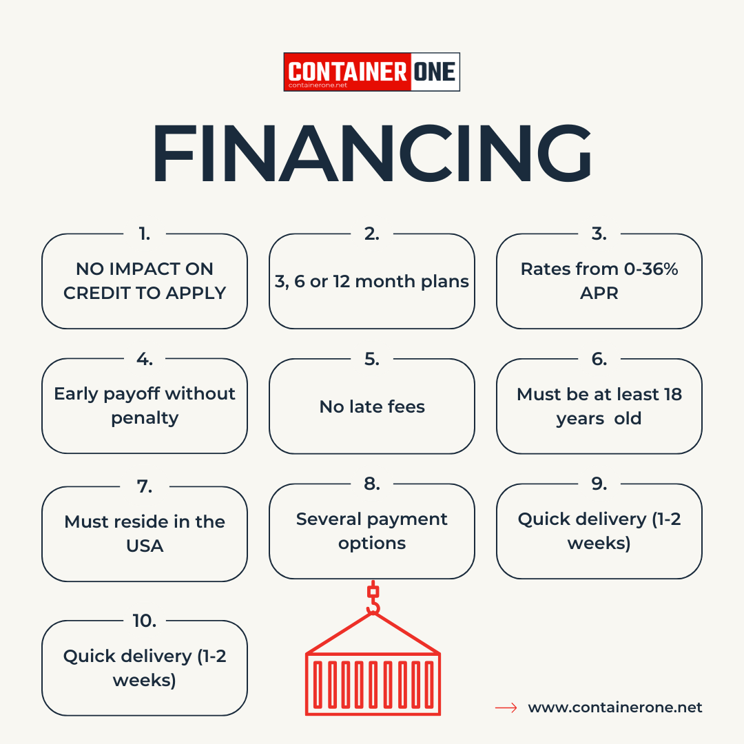 Shipping Container Financing Options | Container One