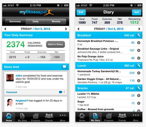 5 Best apps for tracking meals as of 2020 - Slant