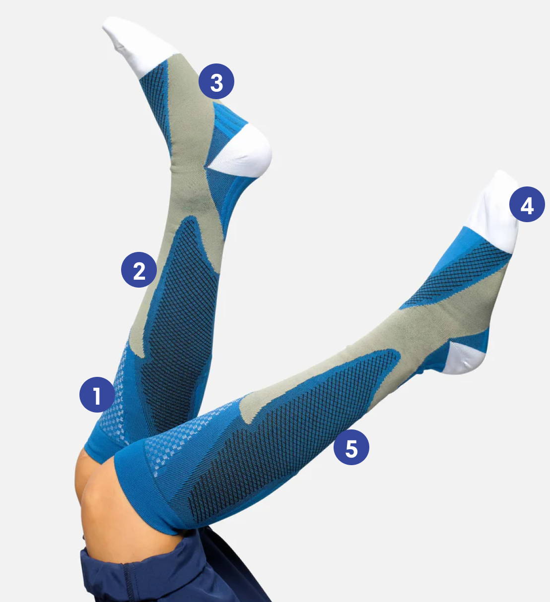 Nurse Yard CORE Compression Socks Style & Comfort | Shop Now