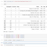 Однофакторный ANOVA (One-Way ANOVA): — Шаг 5 — Stepik