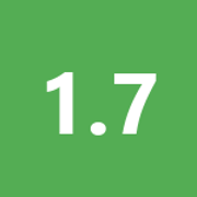 Мультипроцессорное программирование в Python — Шаг 3 — Stepik