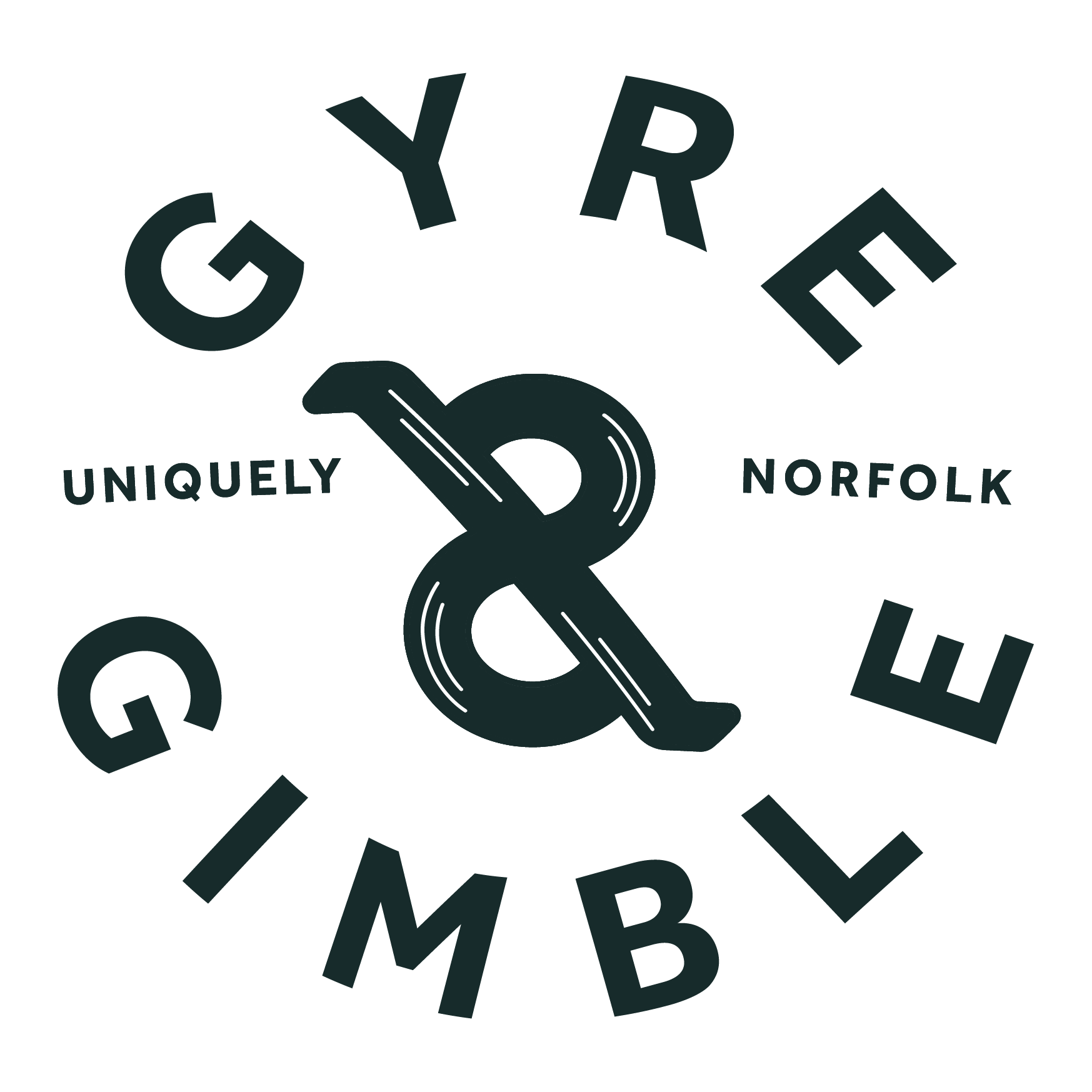 Contact – Gyre & Gimble