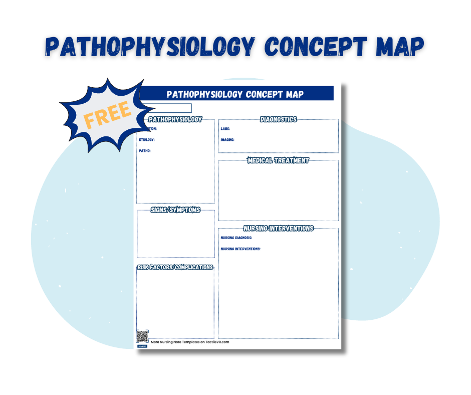 Patho Concept Map Free Download – Courseta Nursing