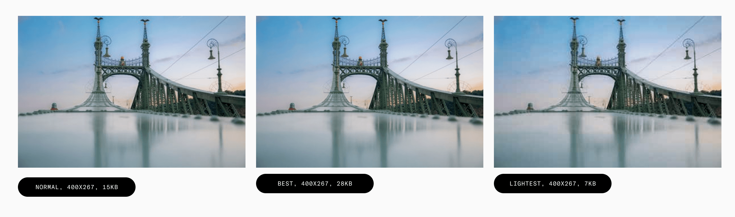 Automate format and quality selection for all your images with ...