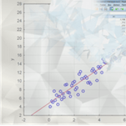 Анализ таблиц сопряженности в SPSS — Шаг 1 — Stepik