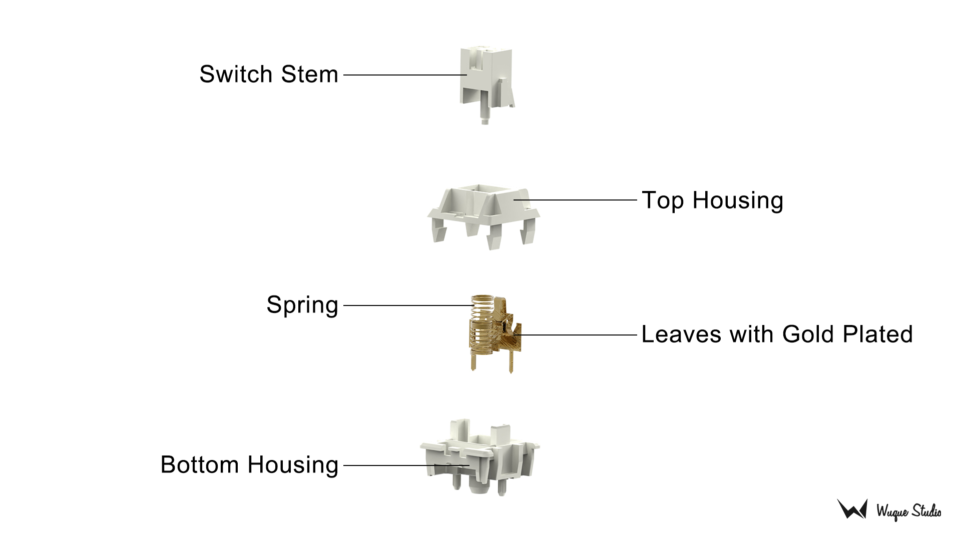 WS Switch Series – Wuque Studio