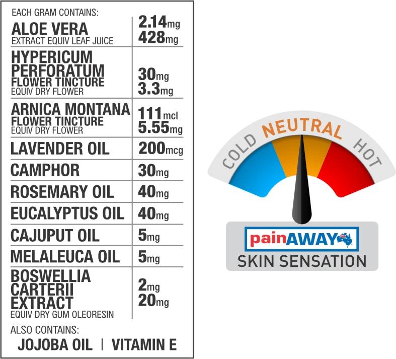 PAIN AWAY FORTE+ ORIGINAL PAIN RELIEF CREAM 70G – Pain Away Australia
