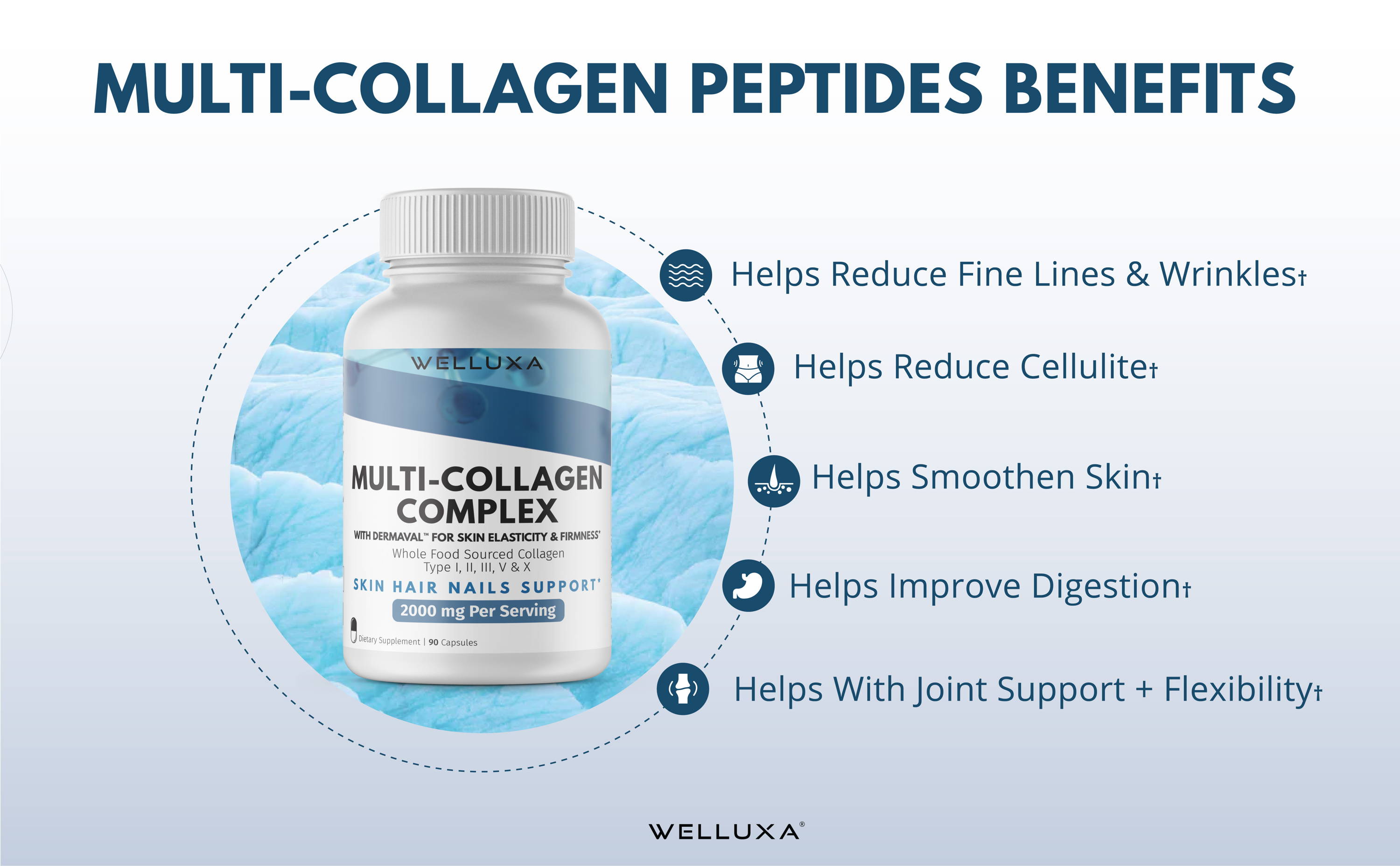 Collagen Capsules – Welluxa