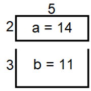 Python. Функции. I — Шаг 13 — Stepik