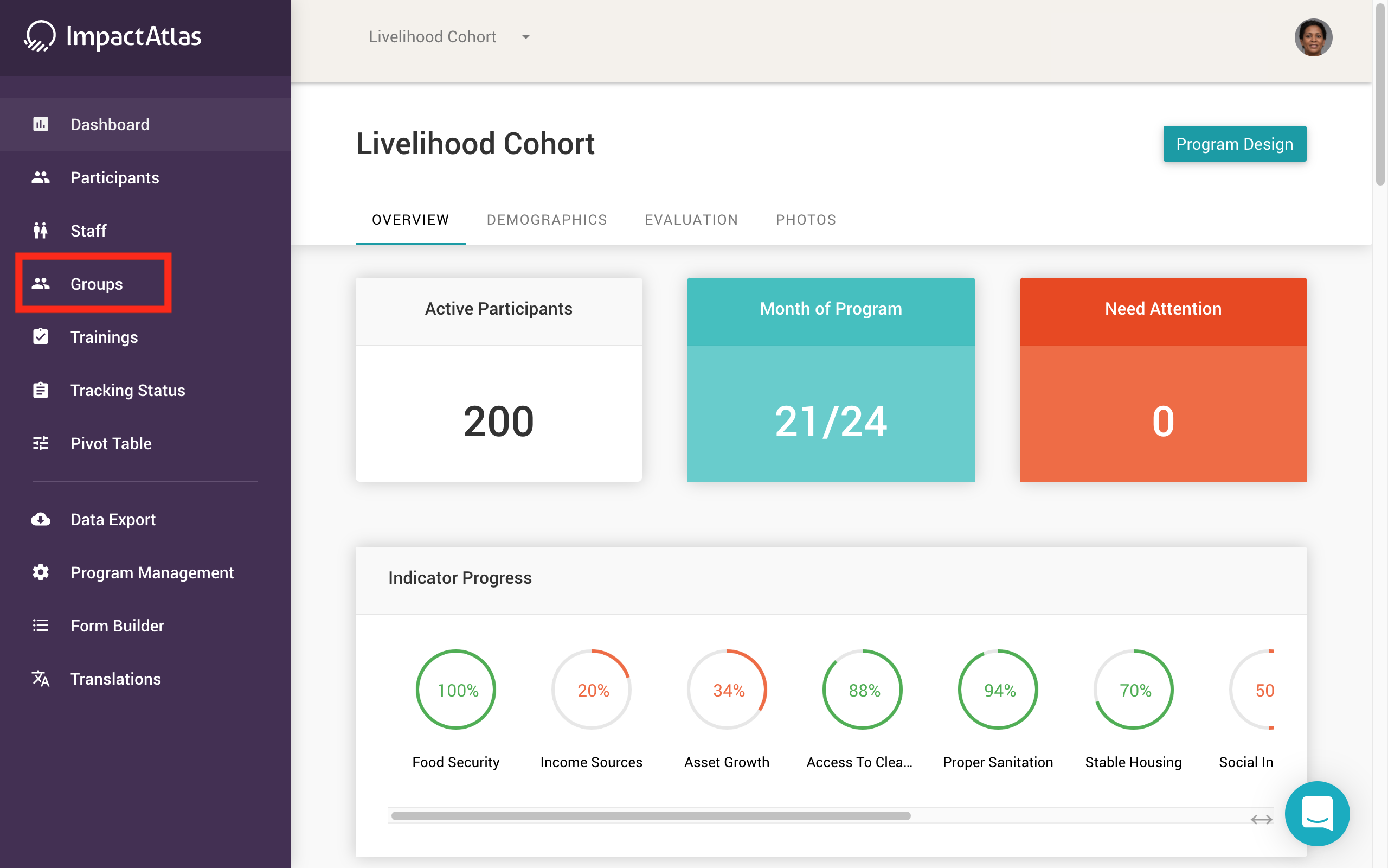 How to Use the Groups Widget