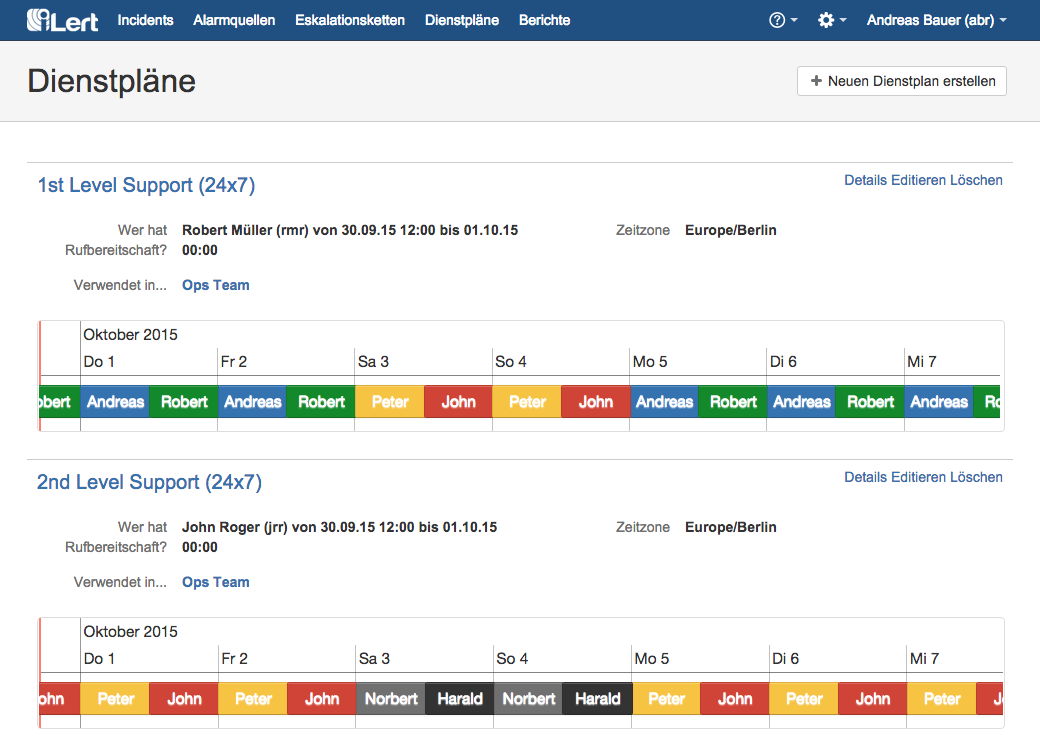 5 Best alert aggregation services as of 2020 - Slant