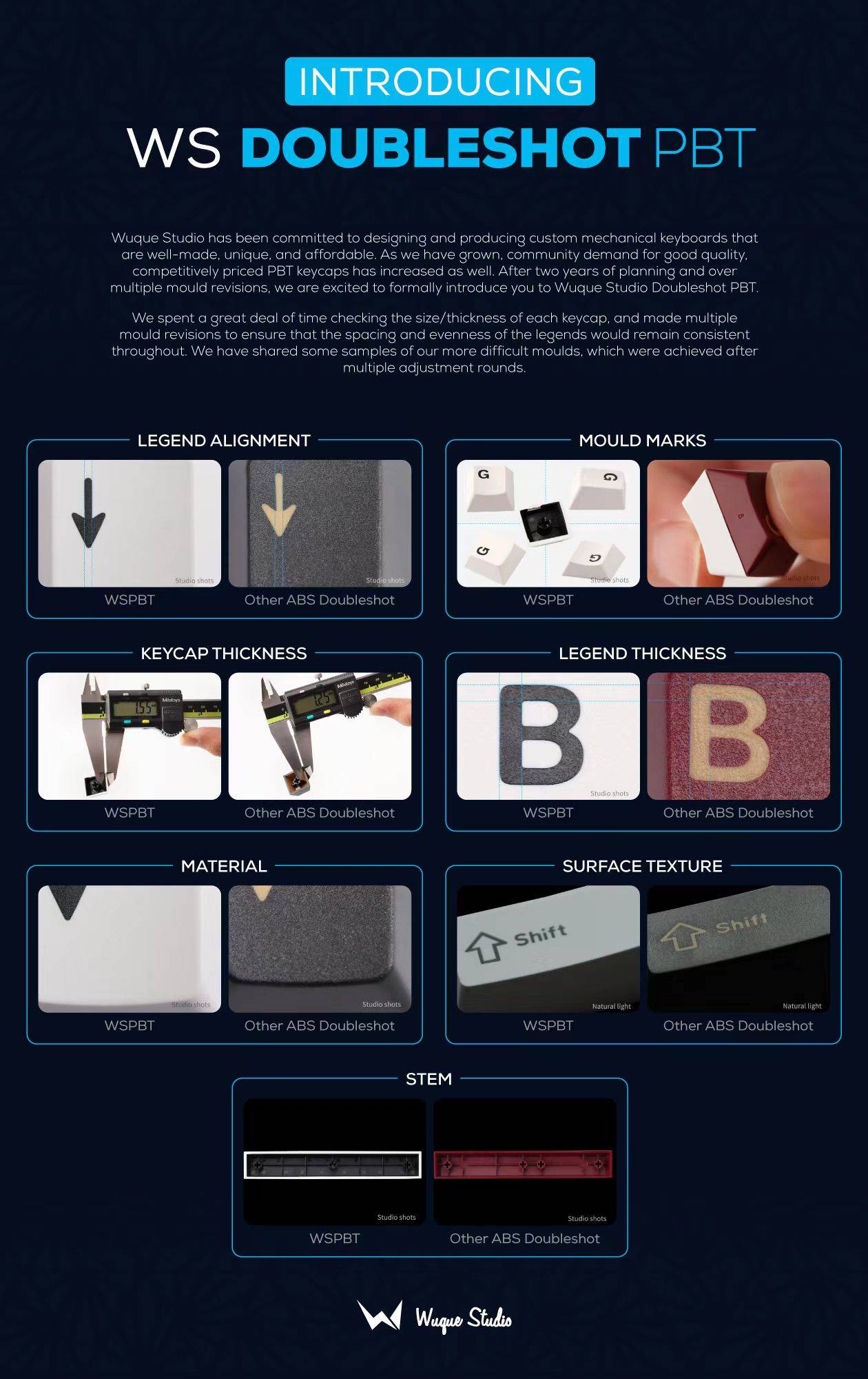 WS PBT Mizu Keycaps – Wuque Studio