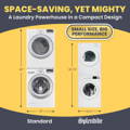 Splendide Stackable Washer/Dryer - Best Silent and Eco-Friendly Washin ...