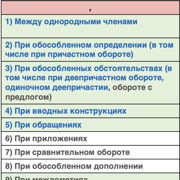Запятые: повторение изученных правил — Шаг 6 — Stepik