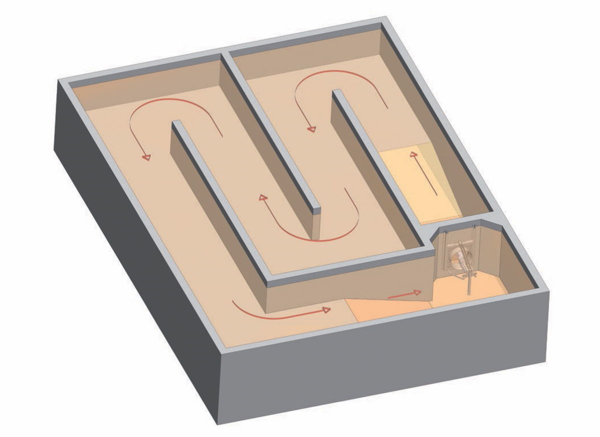 Ring & slalom agitators | Fritz Paulmichl GmbH