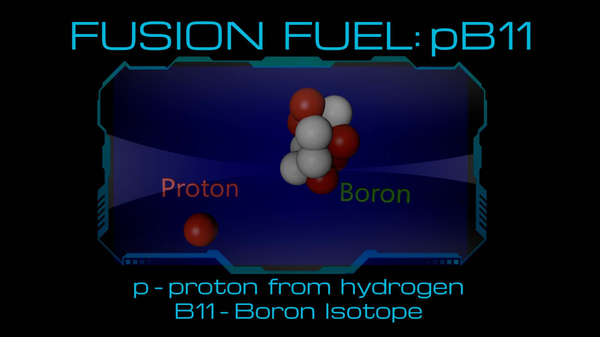 Invest in LPPFusion: Zero Emissions Zero Nuclear Waste Decentralized ...