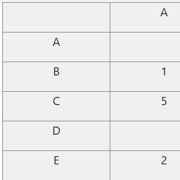 Вариант №4 — Шаг 5 — Stepik