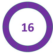 Площадь трапеции — Шаг 1 — Stepik