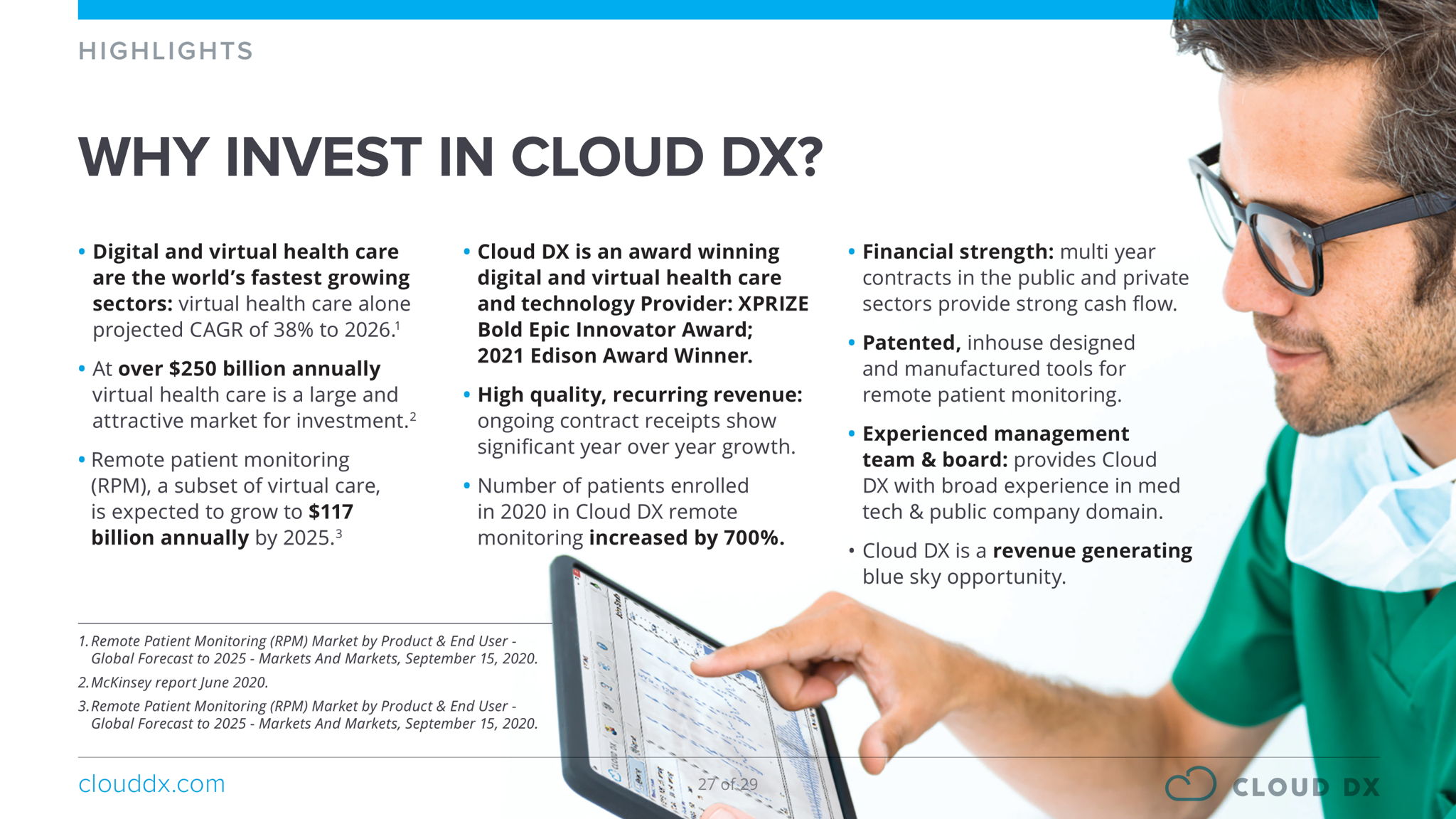 Cloud DX Updates, Team, and Funding Progress | Wefunder, Home of the ...