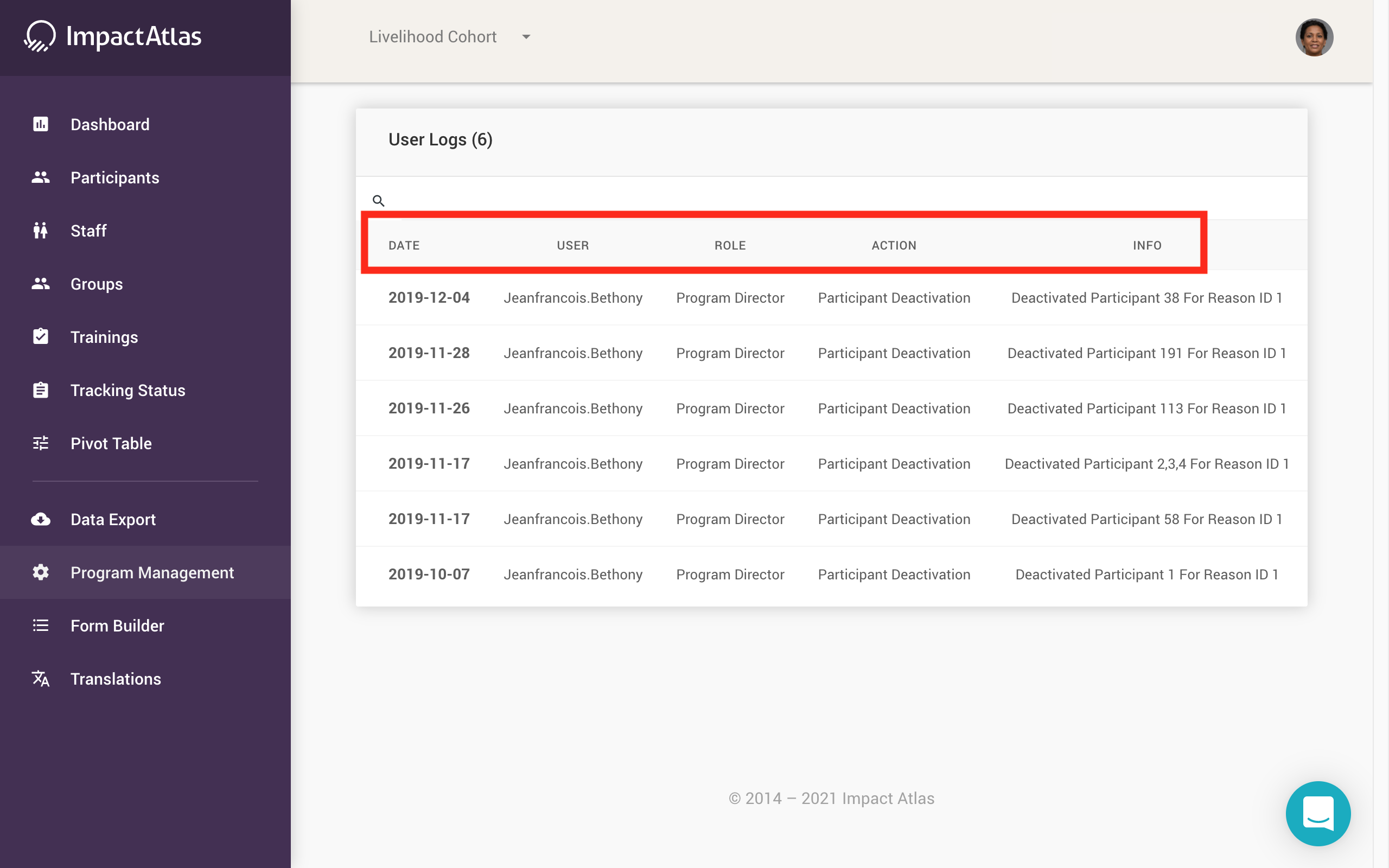 How to View Platform Activity
