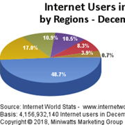 Lecture — Шаг 1 — Stepik