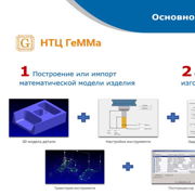 Возможности системы ГеММа-3D — Шаг 1 — Stepik