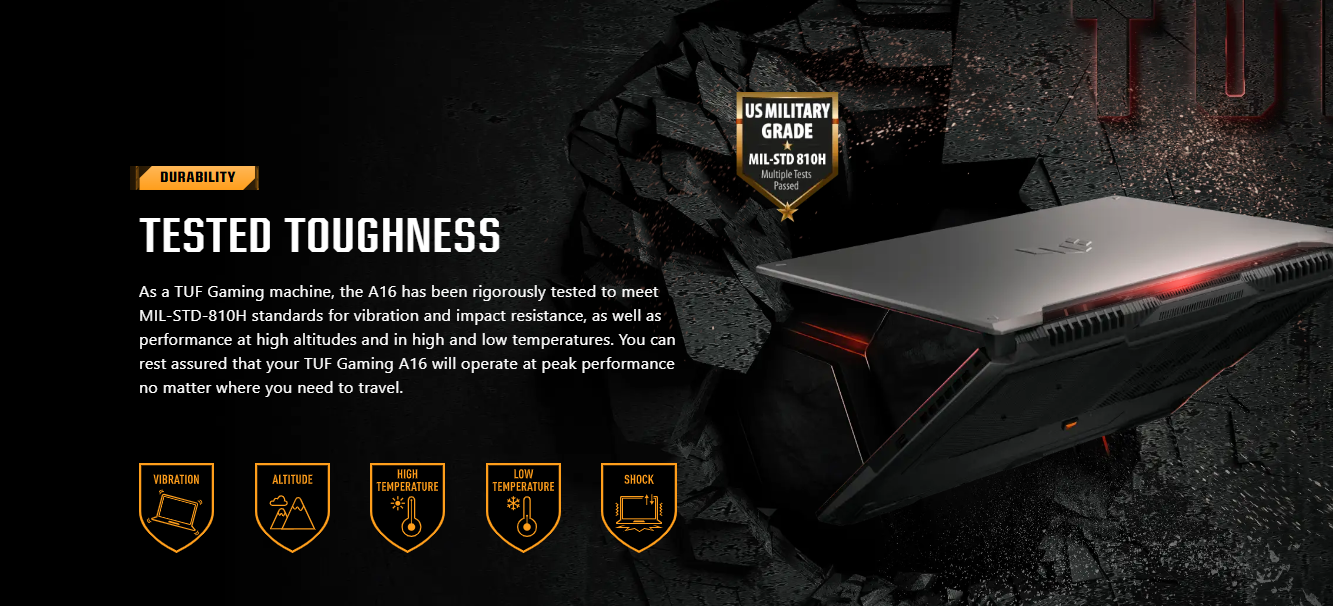ASUS TUF A16 R5 7535HS 16 512 4050 + Incredible Gaming Backpack ...