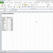 Построение диаграммы — Шаг 1 — Stepik