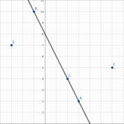 Бинарный поиск — Шаг 11 — Stepik