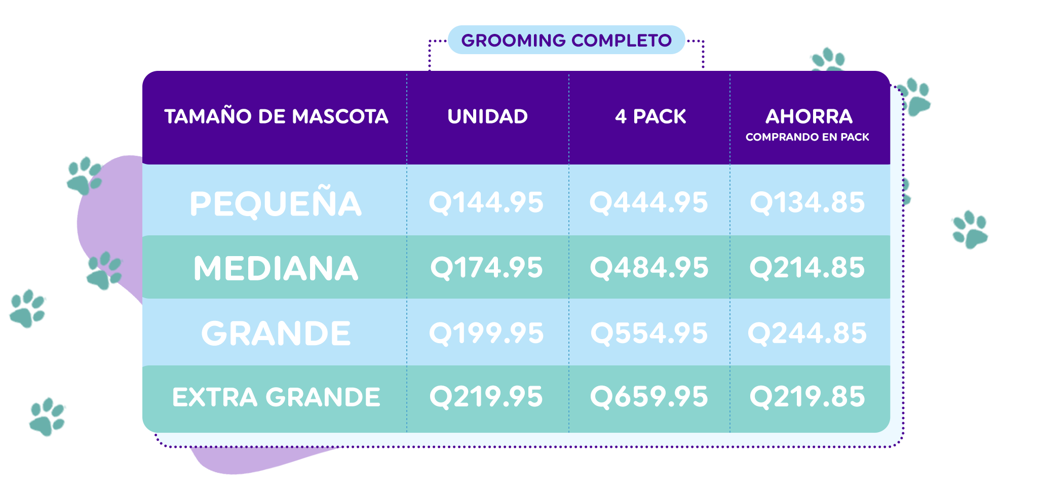 ARCA Spa – Arca de Noe