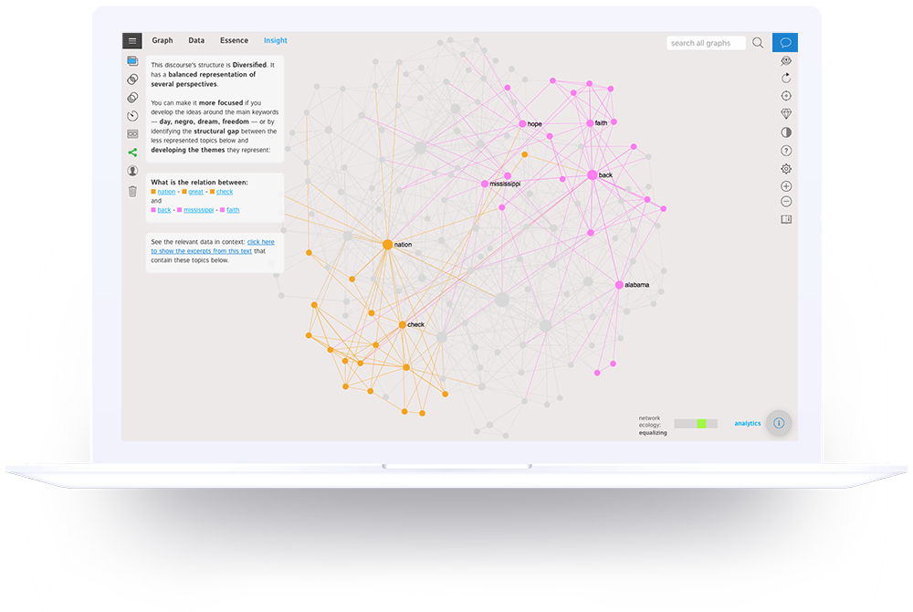 8 Best tools for graphically representing relationships between groups ...