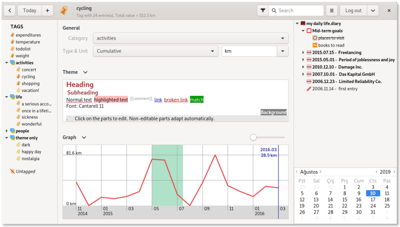 6 Best Journaling Apps For Windows As Of 2022 Slant
