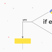 Условный оператор if — Шаг 3 — Stepik