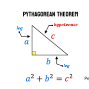 Beginners exam Part 1 — Шаг 1 — Stepik