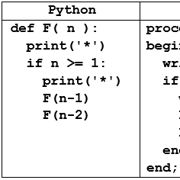 Знакомство с задачей №16. — Шаг 13 — Stepik