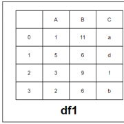Конкатенация — Шаг 1 — Stepik