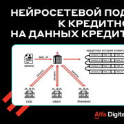 📖 Статья — Шаг 1 — Stepik