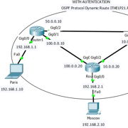 Маршрутизаторы — Шаг 1 — Stepik