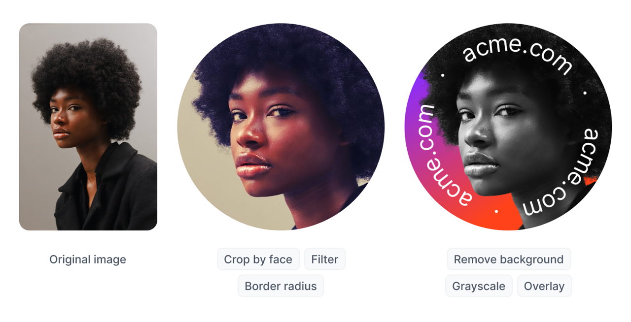 Image transformations for developers: A complete guide | Uploadcare