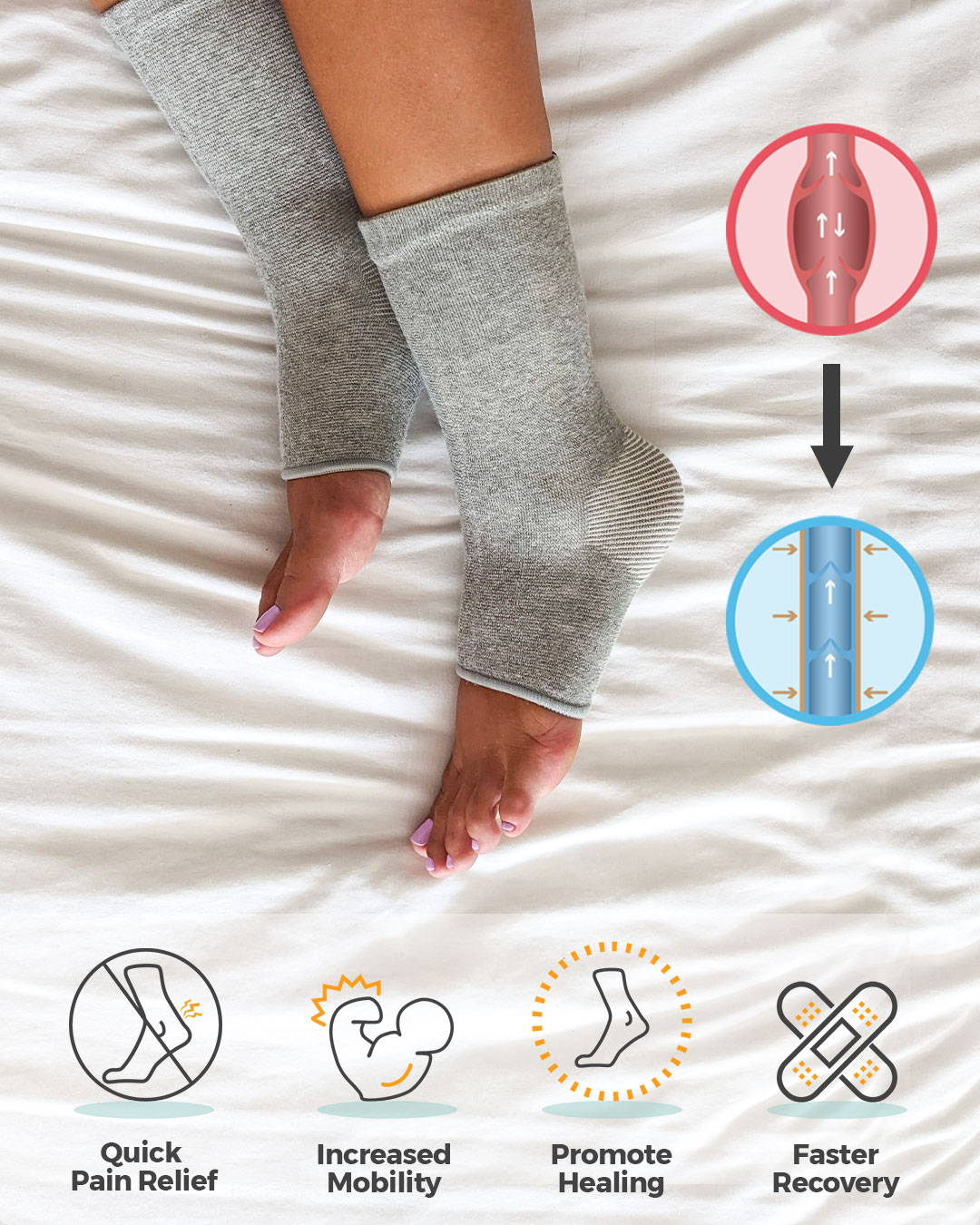 Premium Anti-Fatigue Bamboo Footsleeves | Comfortable Recovery ...